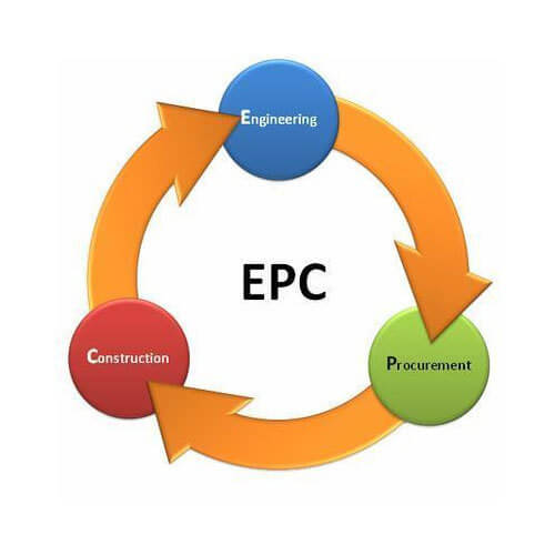 Leading EPC provider, EPC PC1 - Cảnh Quan Sân vườn Đà Nẵng